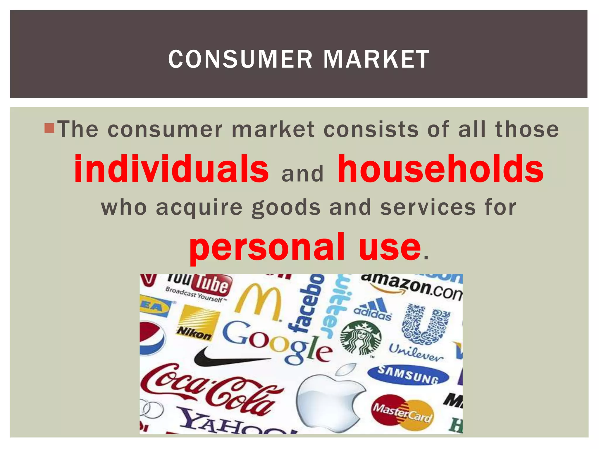 Consumer Buying Motives | PPTX