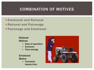 Consumer Buying Motives | PPTX