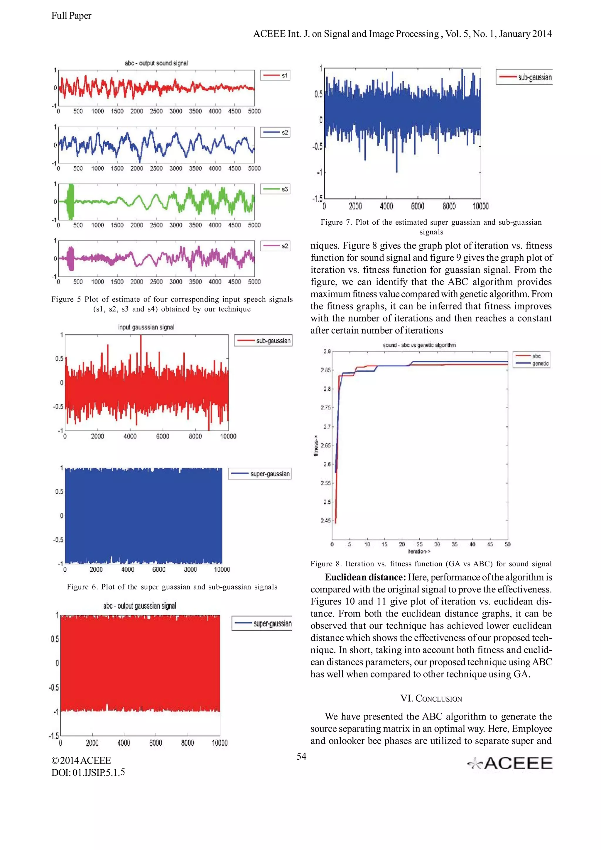 Blind Source Separation Of Super And Sub Gaussian Signals With Abc Algorithm Pdf Digital
