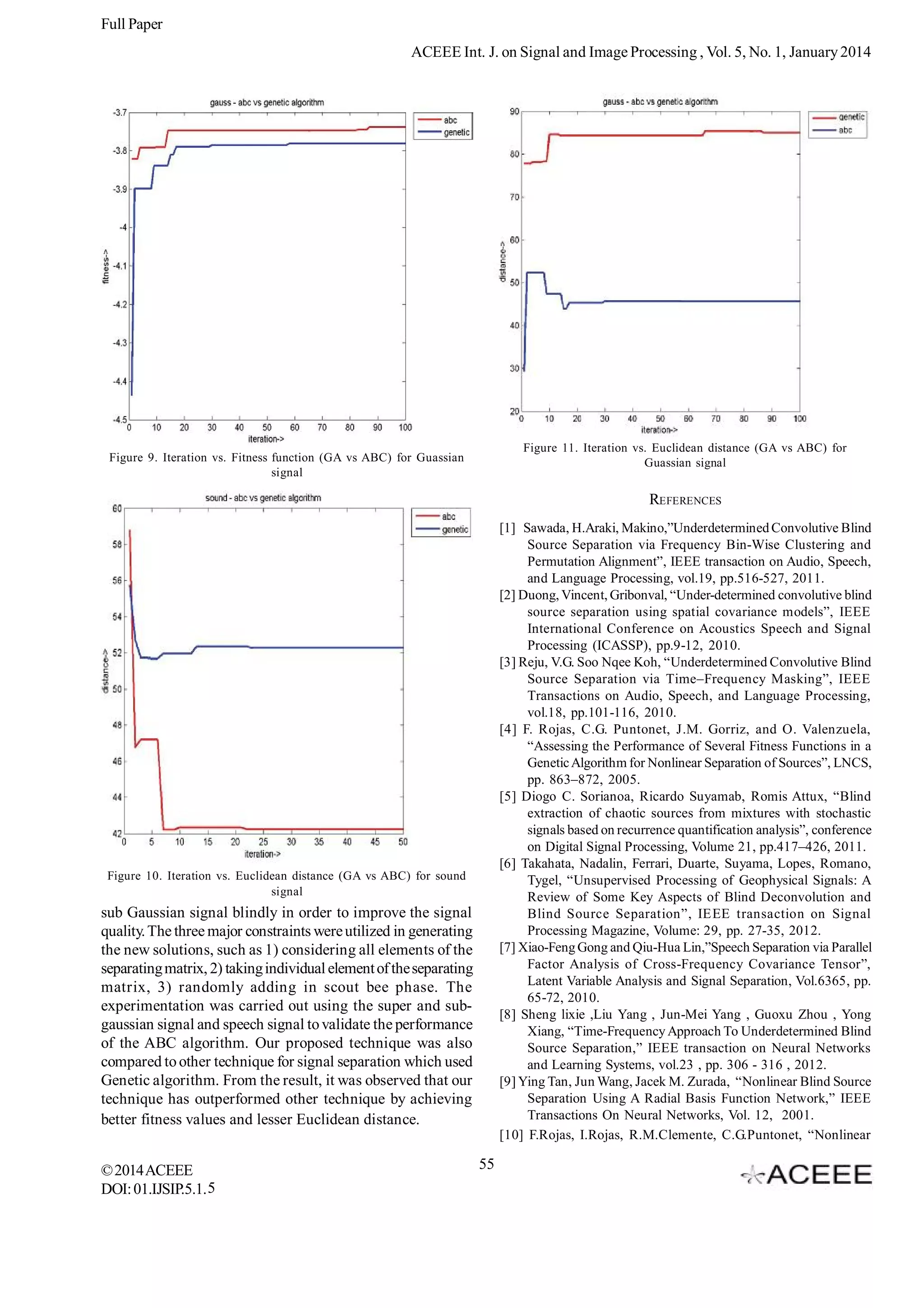 Blind Source Separation Of Super And Sub Gaussian Signals With Abc Algorithm Pdf