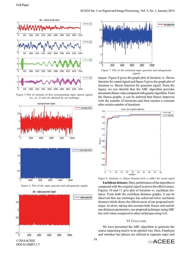 Blind Source Separation Of Super And Sub Gaussian Signals With Abc Algorithm Pdf