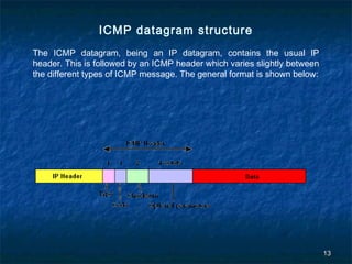 5. icmp | PPT | Computer Networking | Computing