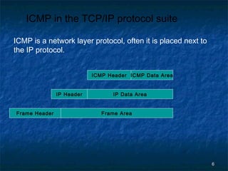 5. icmp | PPT