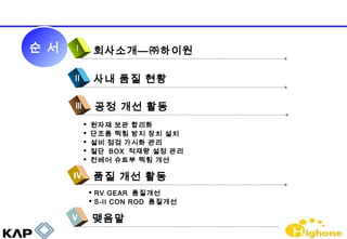 5 (경인)품질개선사례(하이원-인쇄용)-140305 | PPT