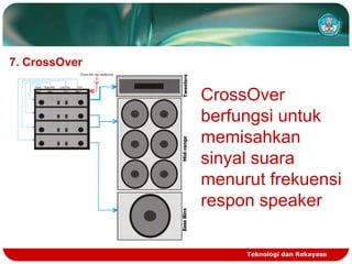 5.instalasi peralatan sound sistem | PPT