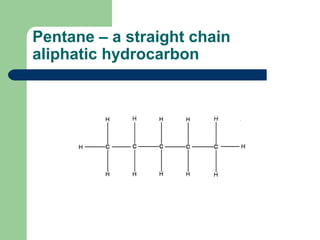 5.2 structure of aliphatic hydrocarbons | PPT