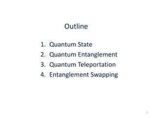 Entanglement Swapping Pptx