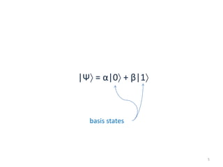 Entanglement Swapping Pptx