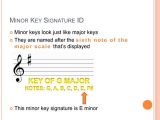 Quarter 3 Music 5 Final Test Review | PPT