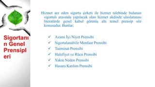 5.sigortanın temel prensipleri | PPT