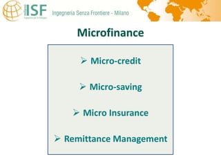 5.8 microcredit in low middle income contexts | PPTX | Personal Loans ...