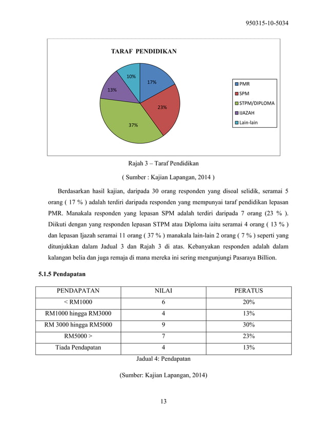Contoh Dapatan Kajian PBS PA | DOCX