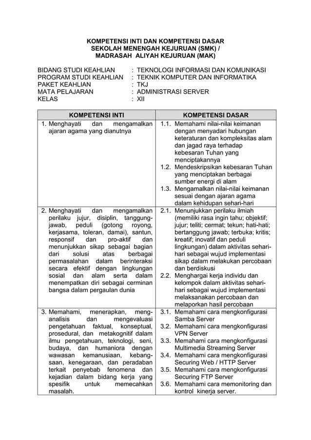 5.tki tkj-c3-kikd-xii-administrasi server | PDF