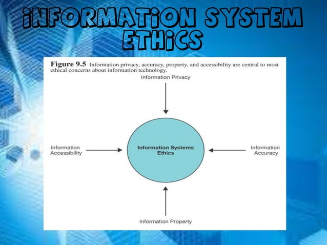 Information system ethics | PPTX