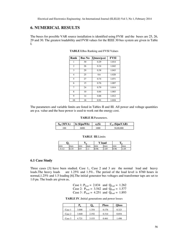 FAST VOLTAGE STABILTY INDEX BASED OPTIMAL REACTIVE POWER PLANNING USING DIFFERENTIAL EVOLUTION ...
