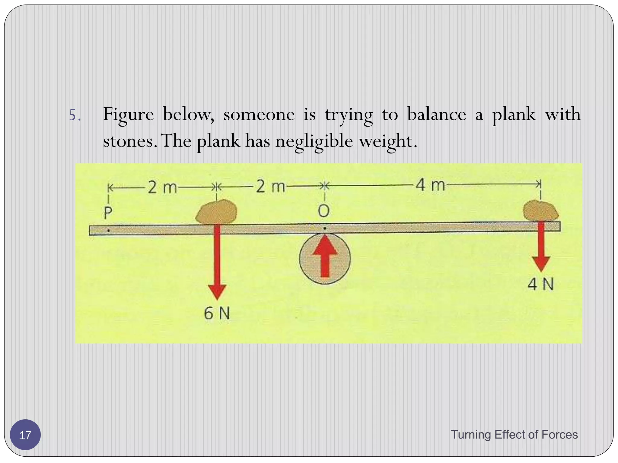 Turning Effect of Forces | PPTX