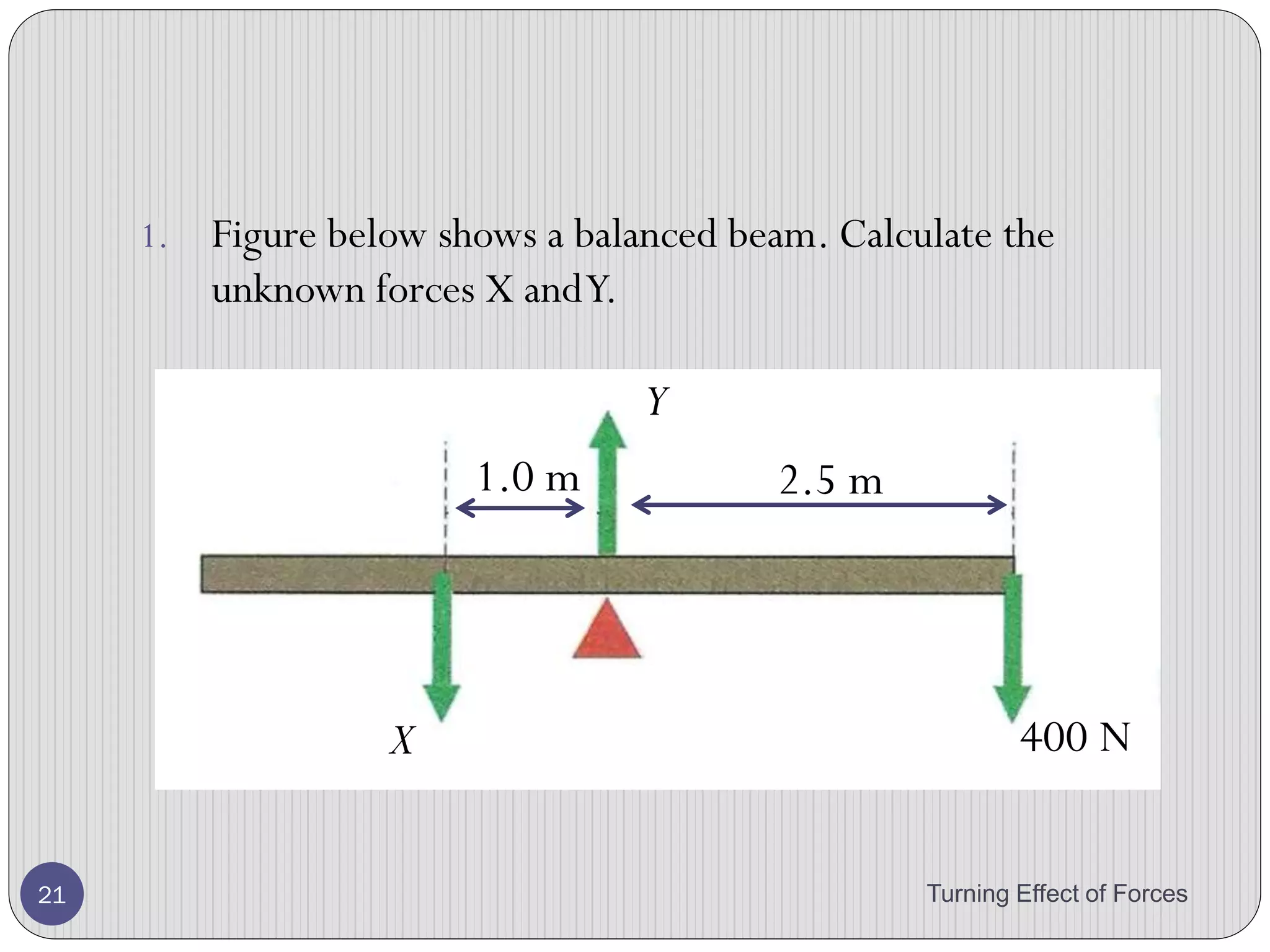 Turning Effect of Forces | PPTX