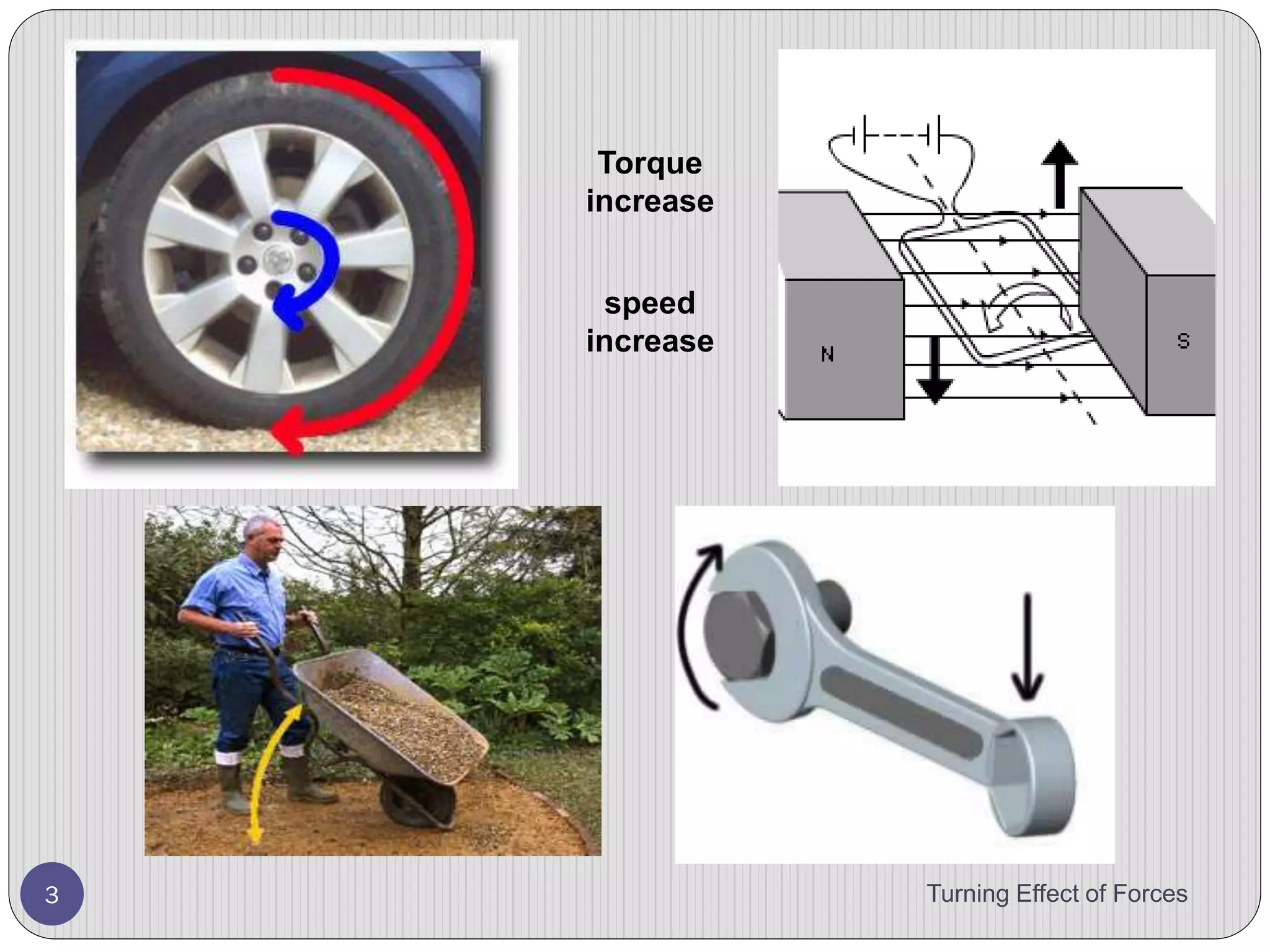 Turning Effect of Forces | PPTX