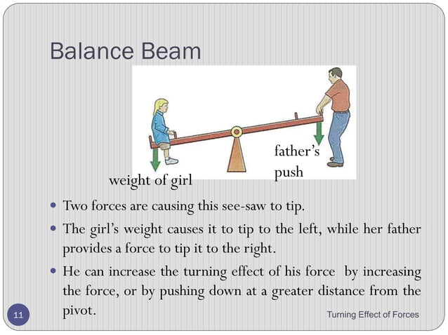 Turning Effect of Forces | PPTX