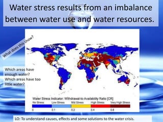 5. water crisis lesson1 | PPTX