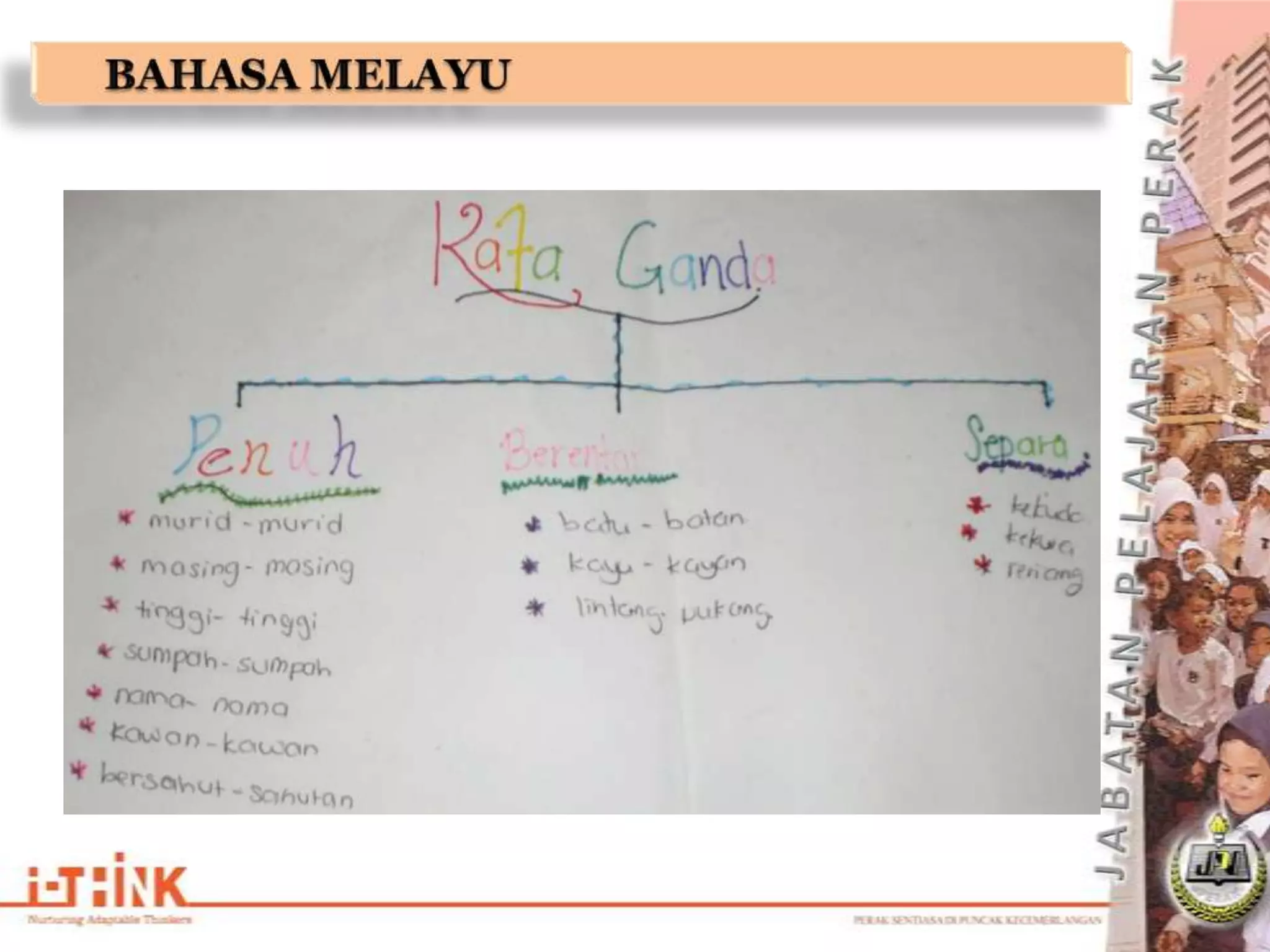 4-Peta Pokok (Tree Map) | PPTX