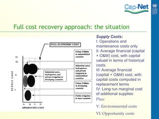 5. chapter 3 introduction to economic instruments | PPT