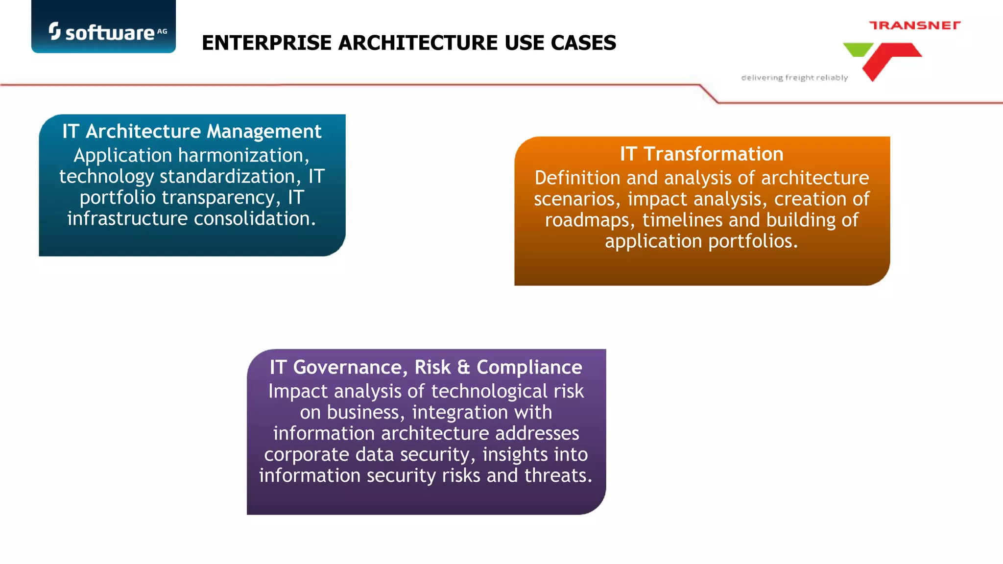 Enterprise Architecture Value Creation - Kevin Govender - Transnet ...