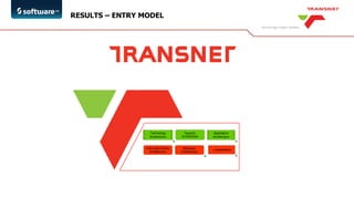 Enterprise Architecture Value Creation - Kevin Govender - Transnet | PDF | Computer Software and ...