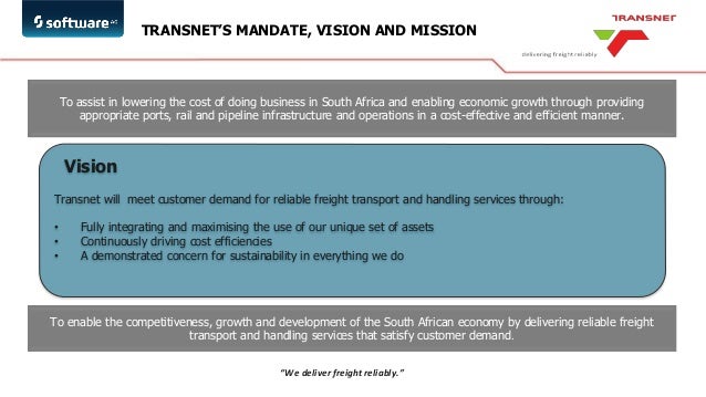 Architecture Mission Statement