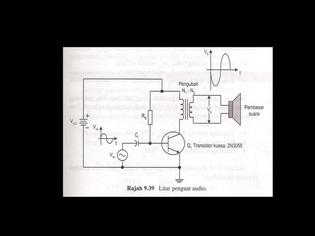 fungsi-komponen dalam litar | PDF