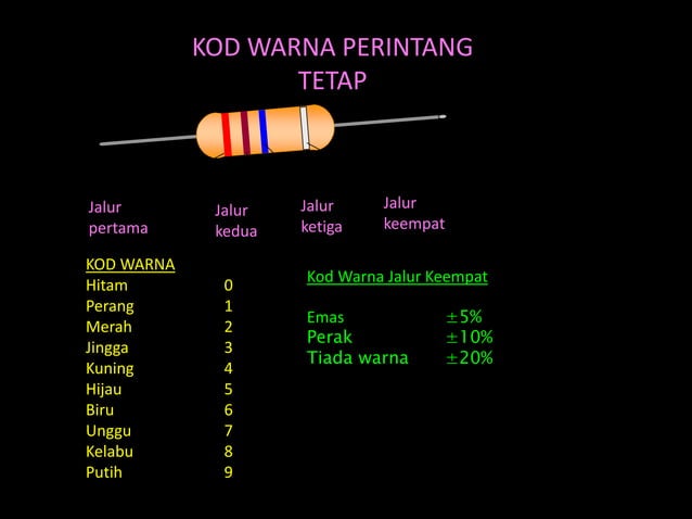fungsi-komponen dalam litar | PDF