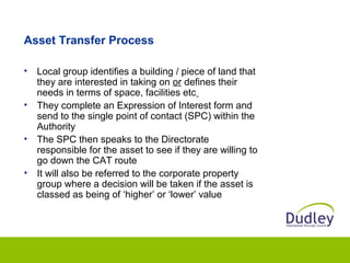 Dudley Council and asset transfer - presentation by Martin Shaw | PPT