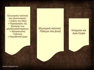 O Iουστινιανός και το έργο του. | PDF