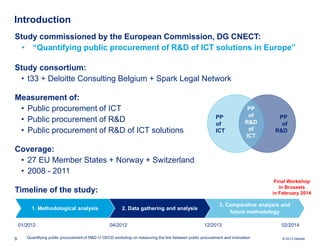 OECD workshop on measuring the link between public procurement, R&D and innovation. "Quantifying ...