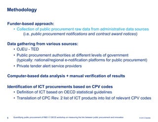 OECD workshop on measuring the link between public procurement, R&D and innovation. "Quantifying ...