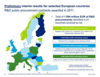 OECD workshop on measuring the link between public procurement, R&D and innovation. "Quantifying ...