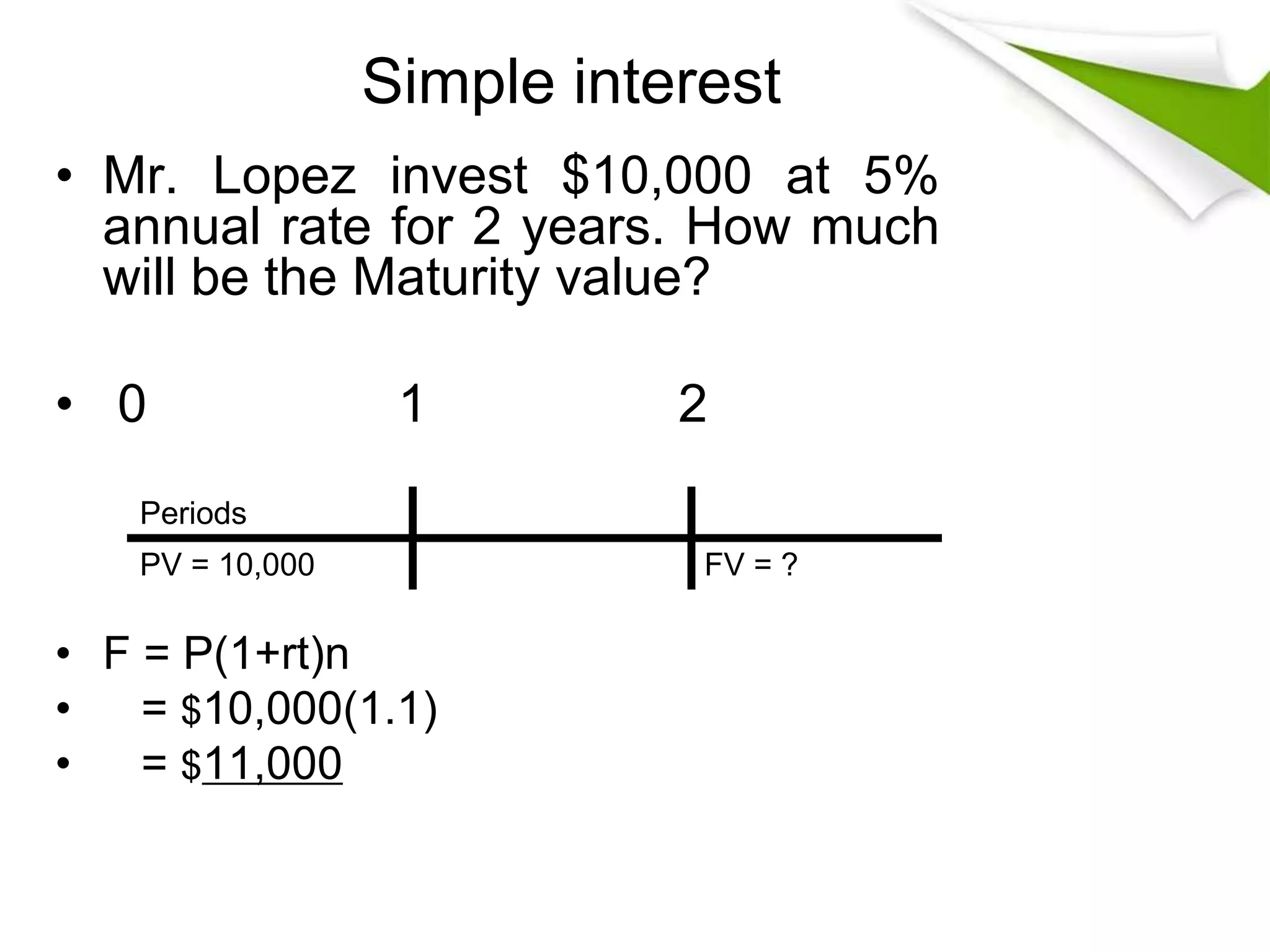 Time Value of Money | PPTX