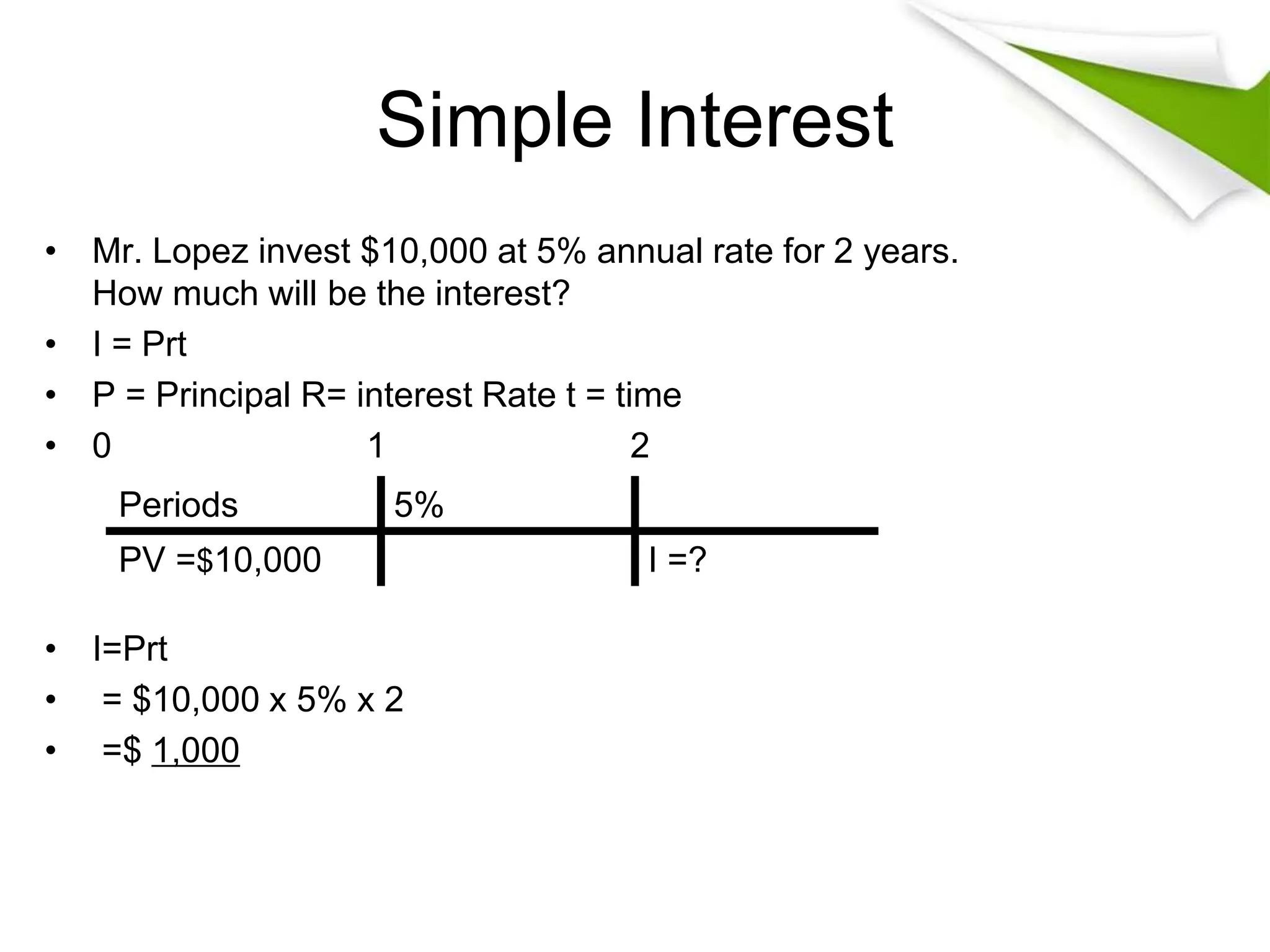 Time Value of Money | PPTX