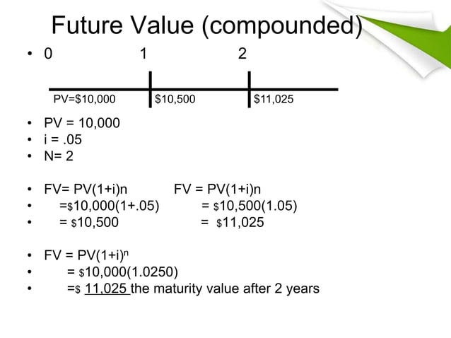 Time Value of Money | PPTX | Stocks and Bonds | Personal Investing
