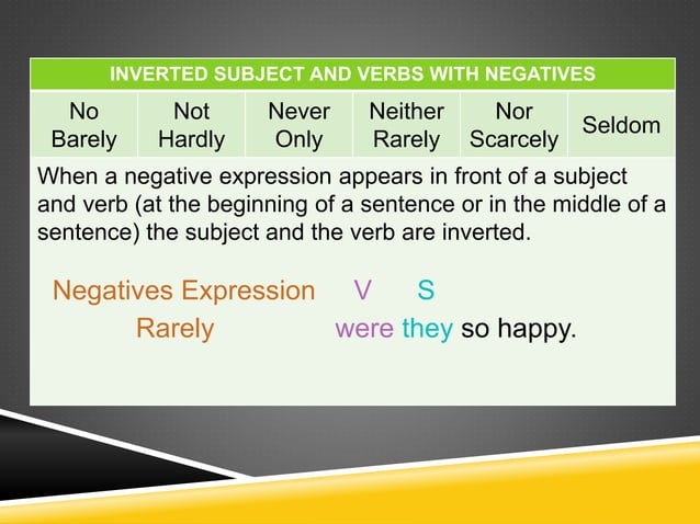 Sentences with inverted subject and verbs | PPTX