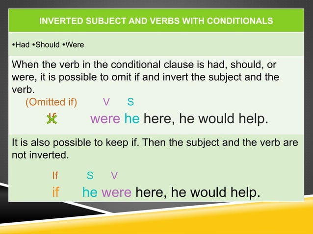 Sentences with inverted subject and verbs | PPTX