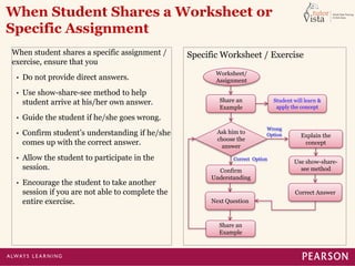 5.applying socrates method in grammar sessions | PPTX