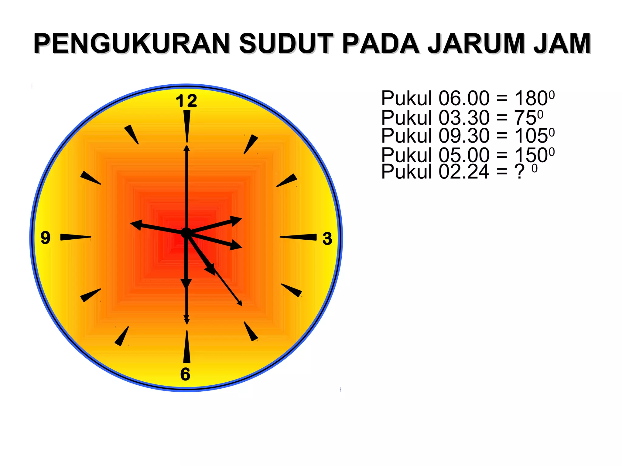 5. pengukuran sudut pada jarum jam | PPS