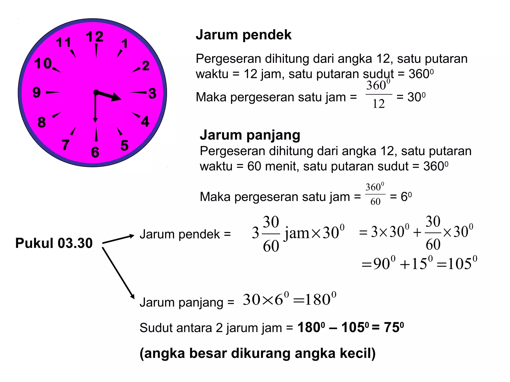 5. pengukuran sudut pada jarum jam | PPS
