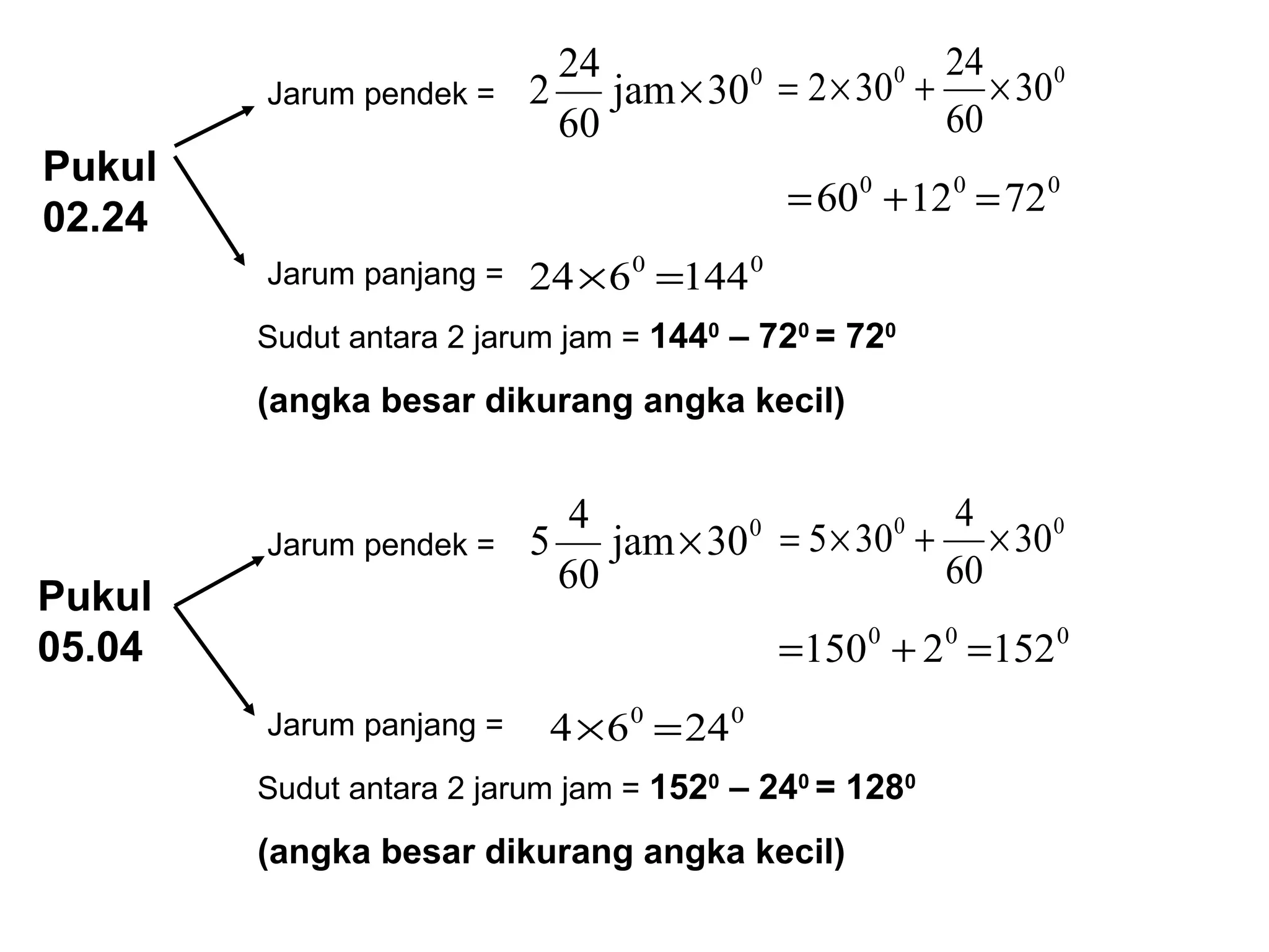 5. pengukuran sudut pada jarum jam | PPS