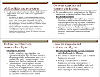 5. op risk and aml | PDF