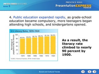 US History Ch. 5 Section 3 Notes | PPT | Shopping