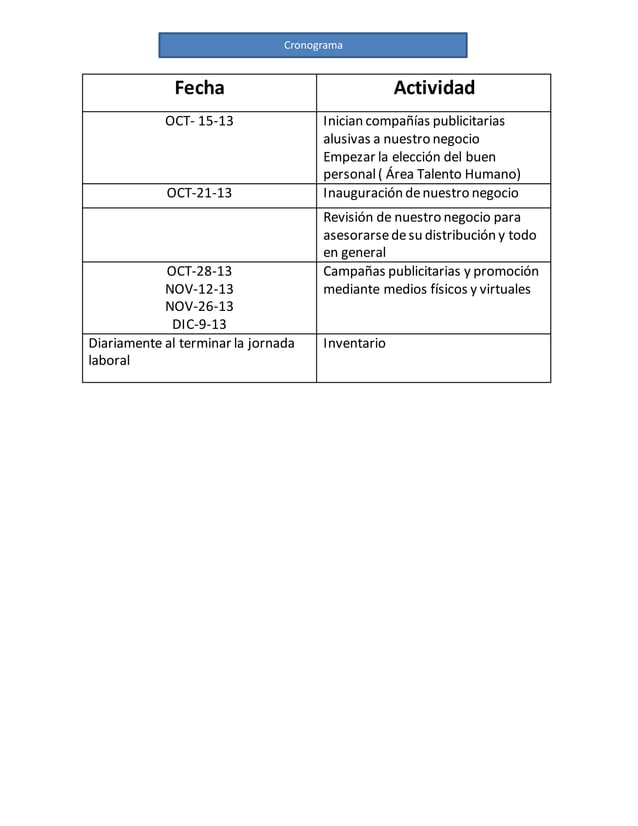 5.2.4.1.4.1.1 elabora cronograma de actividades en software | DOCX