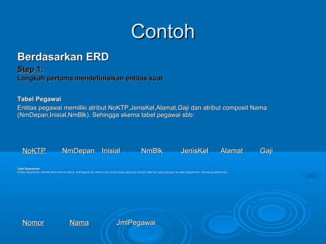 Mapping ERD ke tabel | PPT