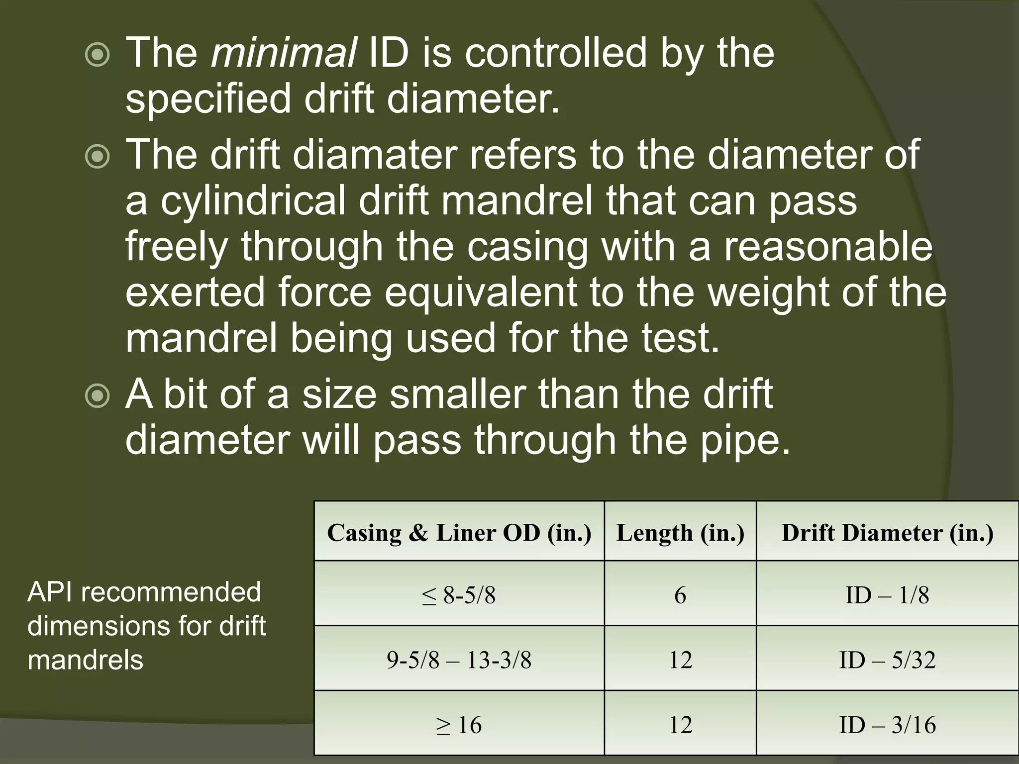 Drilling Engineering - Casing Design | PDF